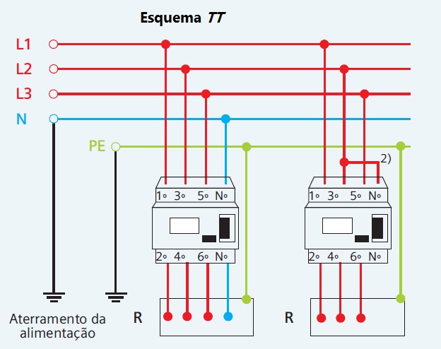 IDR :: out.ELETROTÉCNICA